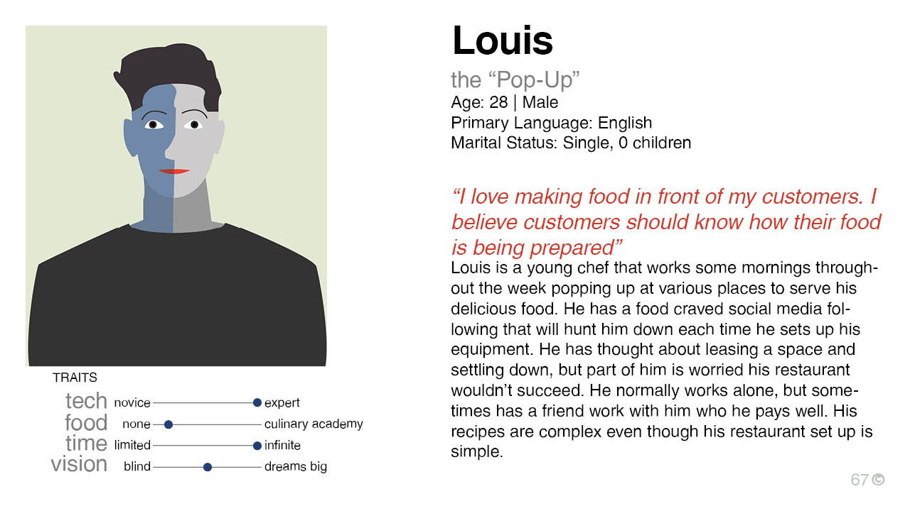 Portfolio – Lars Erickson