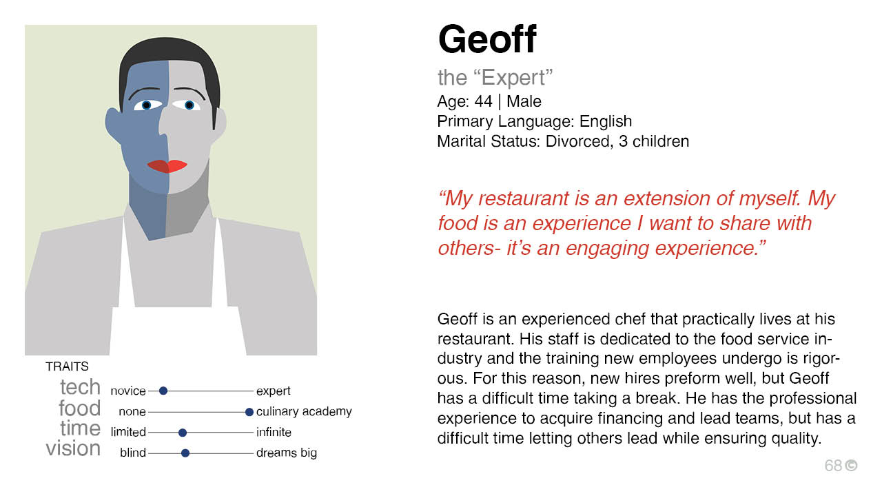 Portfolio – Lars Erickson